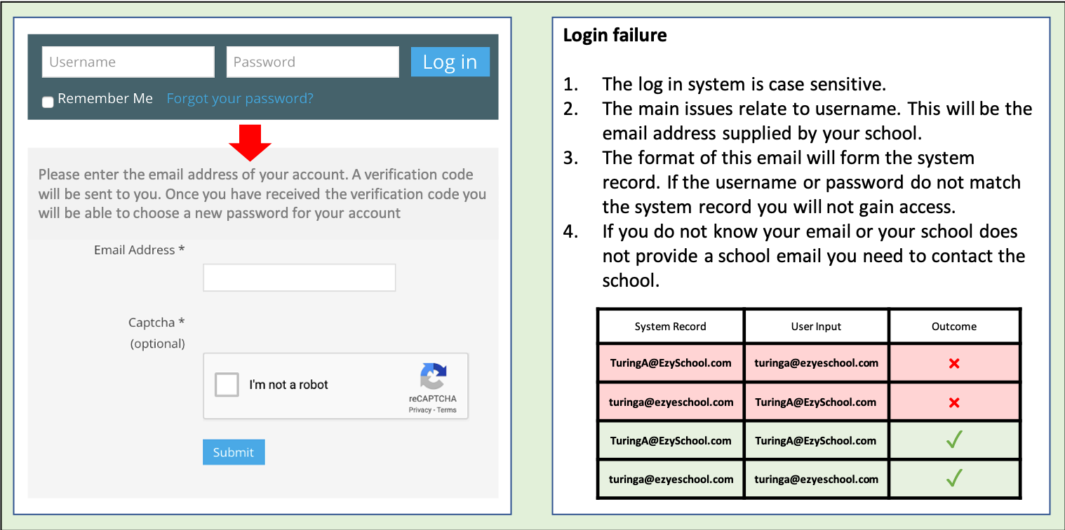 Education resources for teachers, schools & students | EzyEducation