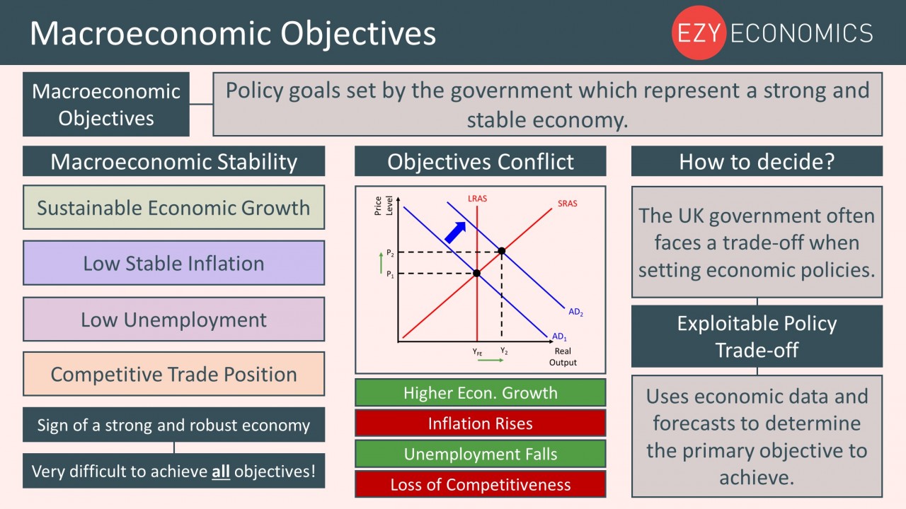 Education resources for teachers, schools & students | EzyEducation