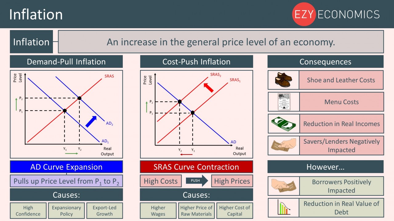 Education Resources For Teachers Schools Students Ezyeducation